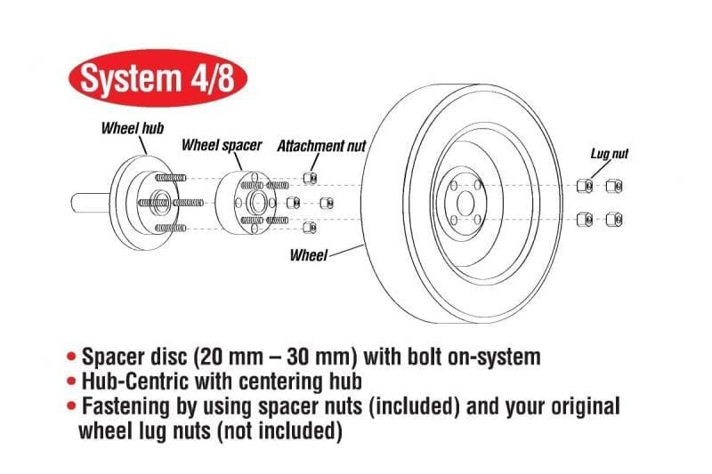 eibS90-2-15-016 EIB Pro-Spacer Kits